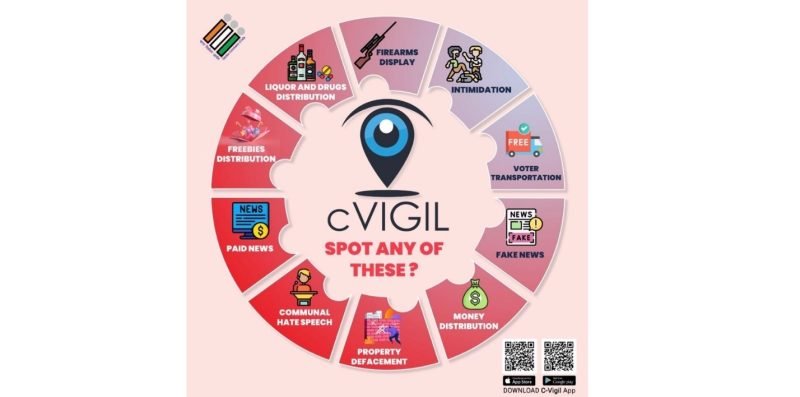 What is cVIGIL? - Nagaland TribuneNagaland Tribune