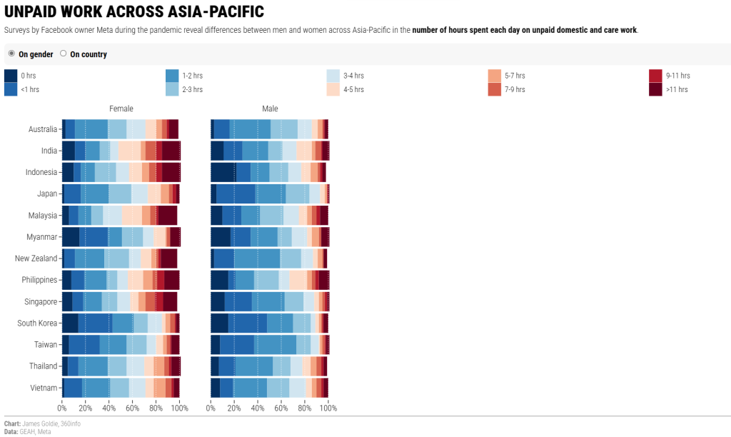 Long road ahead for true gender equality - Nagaland TribuneNagaland Tribune