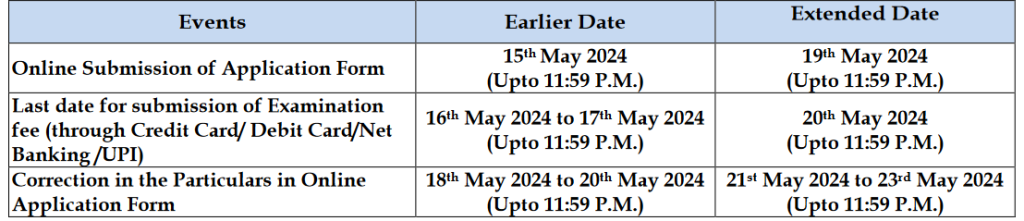 NTA extends Last Date for Submission of Online Application Form for UGC ...