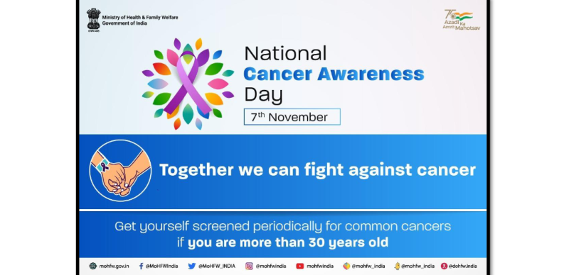 National Cancer Awareness Day: A Call to Action for Cancer Prevention ...