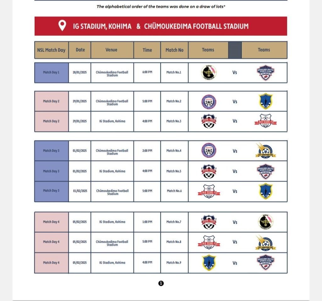 NSL announces official schedule of matches - Nagaland TribuneNagaland ...