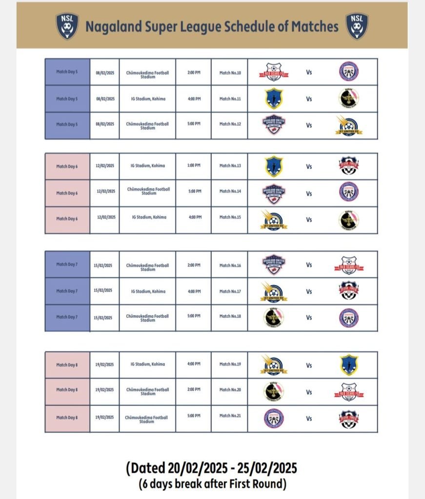 NSL announces official schedule of matches - Nagaland TribuneNagaland ...